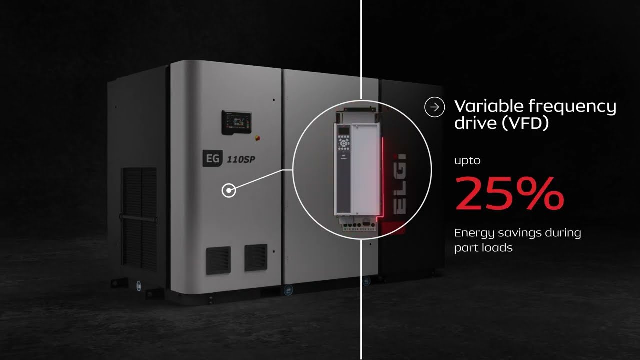 ELGi's VFD: Reduce Power Consumption and Maintenance Costs with Efficient Drives | Always Better