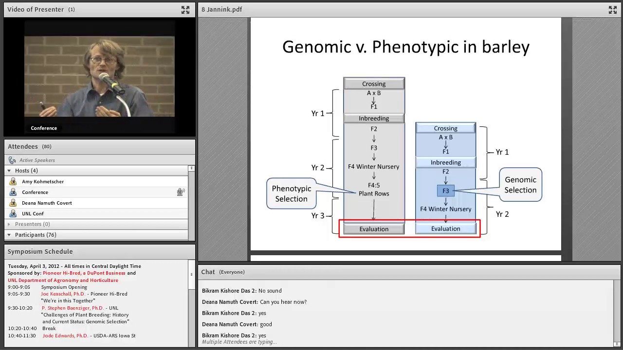 The Future of Plant Breeding and Your Future: Genomic Selection as a Case Study (2012)