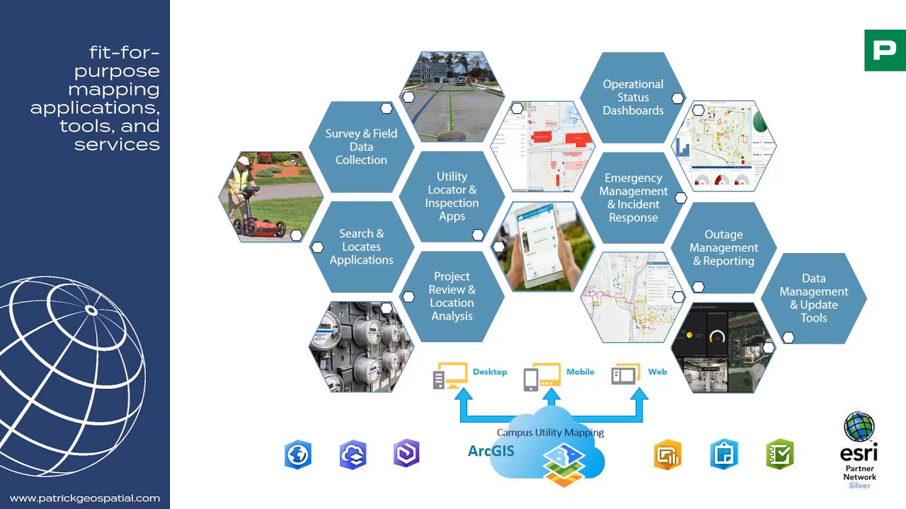 Value of Implementing a Campus Utility Mapping System