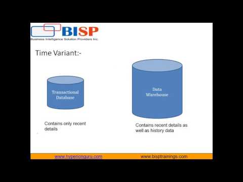 An Introduction Informatica Dev Track | Informatica Online Training By ...