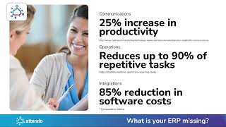 Attendo | Reviews, Pricing & Demos - SoftwareAdvice IE