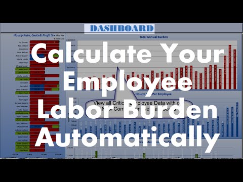 The Labor Burden Calculator Shows You How To Calculate Your Actual Employee Hourly Cost