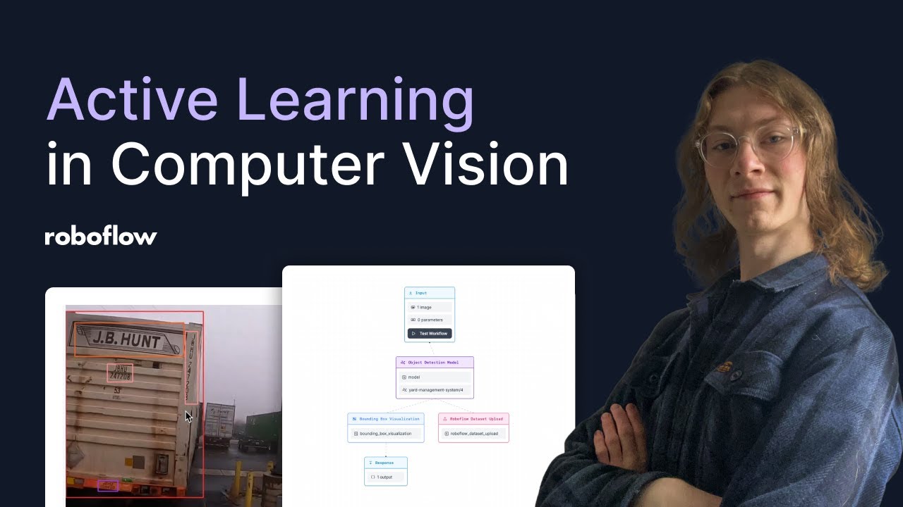 Active Learning in Computer Vision