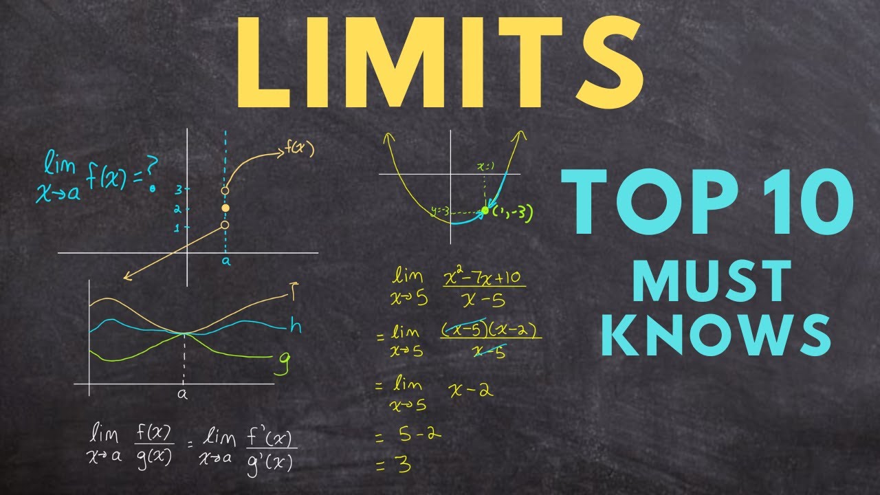 Limits - Top 10 Must Knows (ultimate study guide)