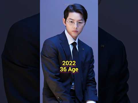 Kdrama Reborn Rich Cast Before and After (2022-2025) #shorts #rebornrich #ytshorts