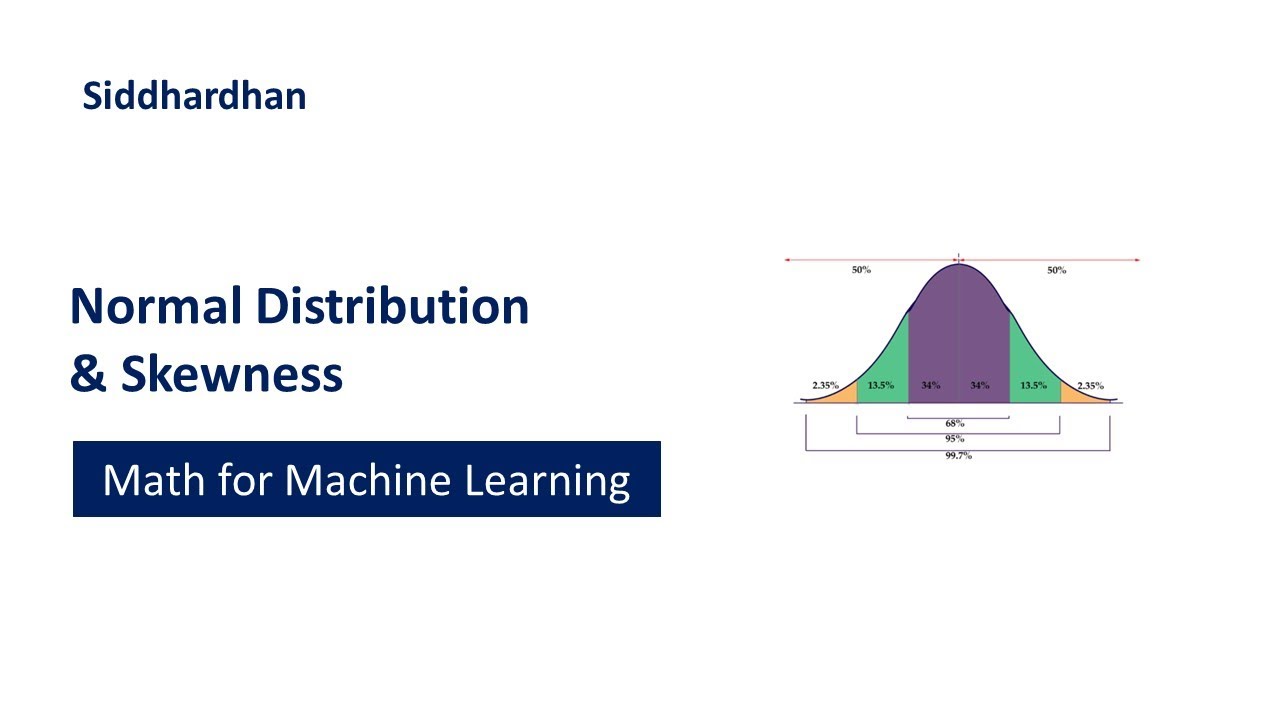 Understanding Normal Distribution in Machine Learning | Galaxy.ai