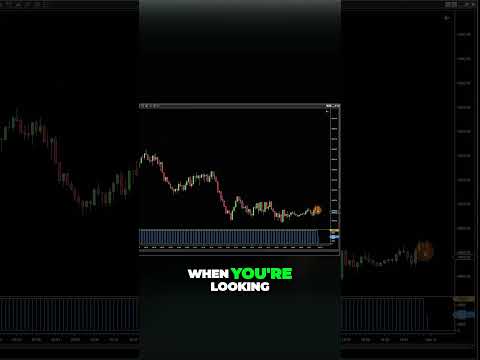 Uncover the Secrets: Volume Chart vs. Tick Chart in Ninjatrader 8