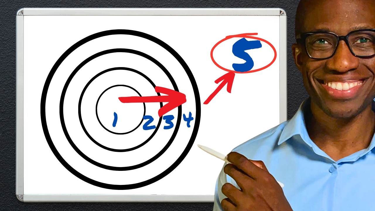 How to pick GREAT Screenplay Ideas (my secret technique)