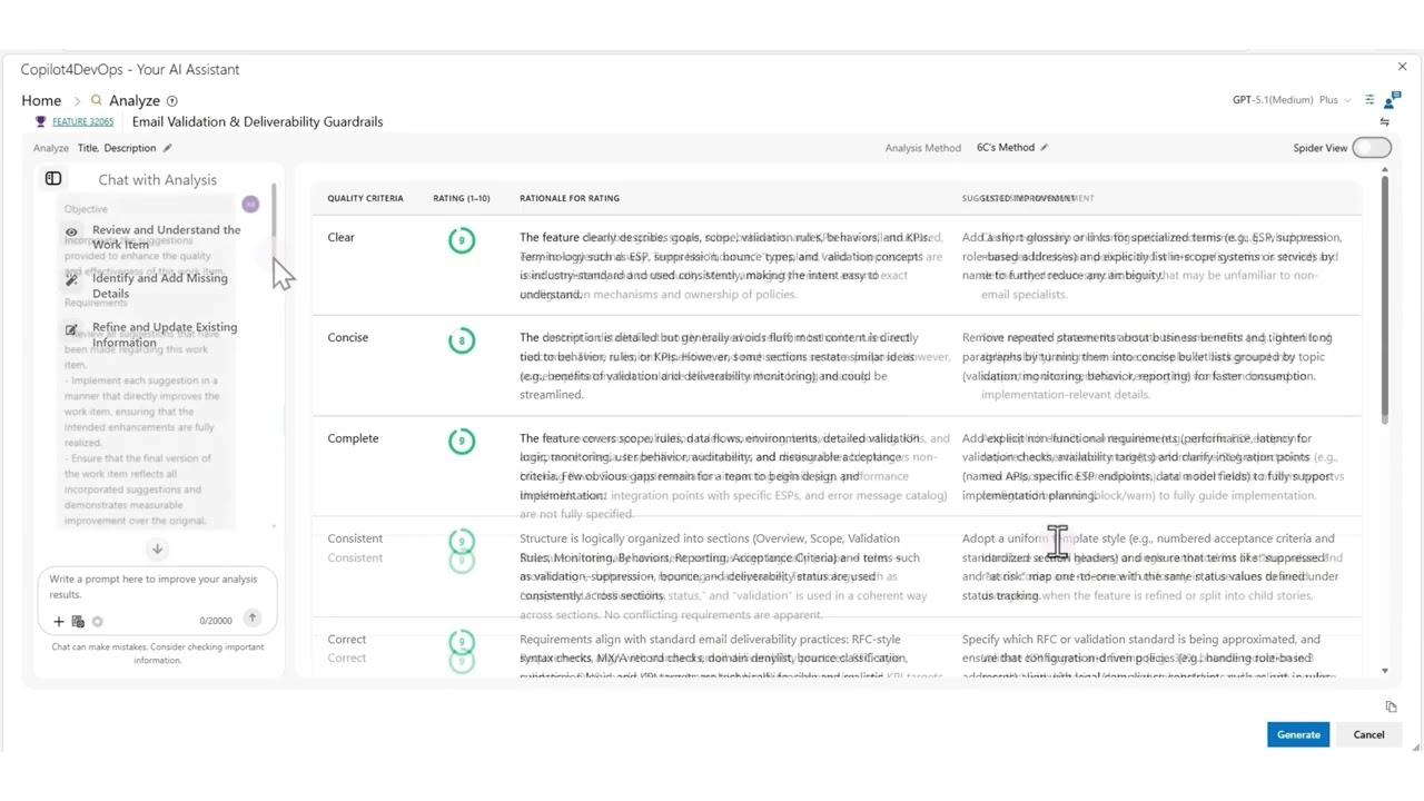 Analyze Requirements | Copilto4DevOps features | AI Assistant for Azure DevOps