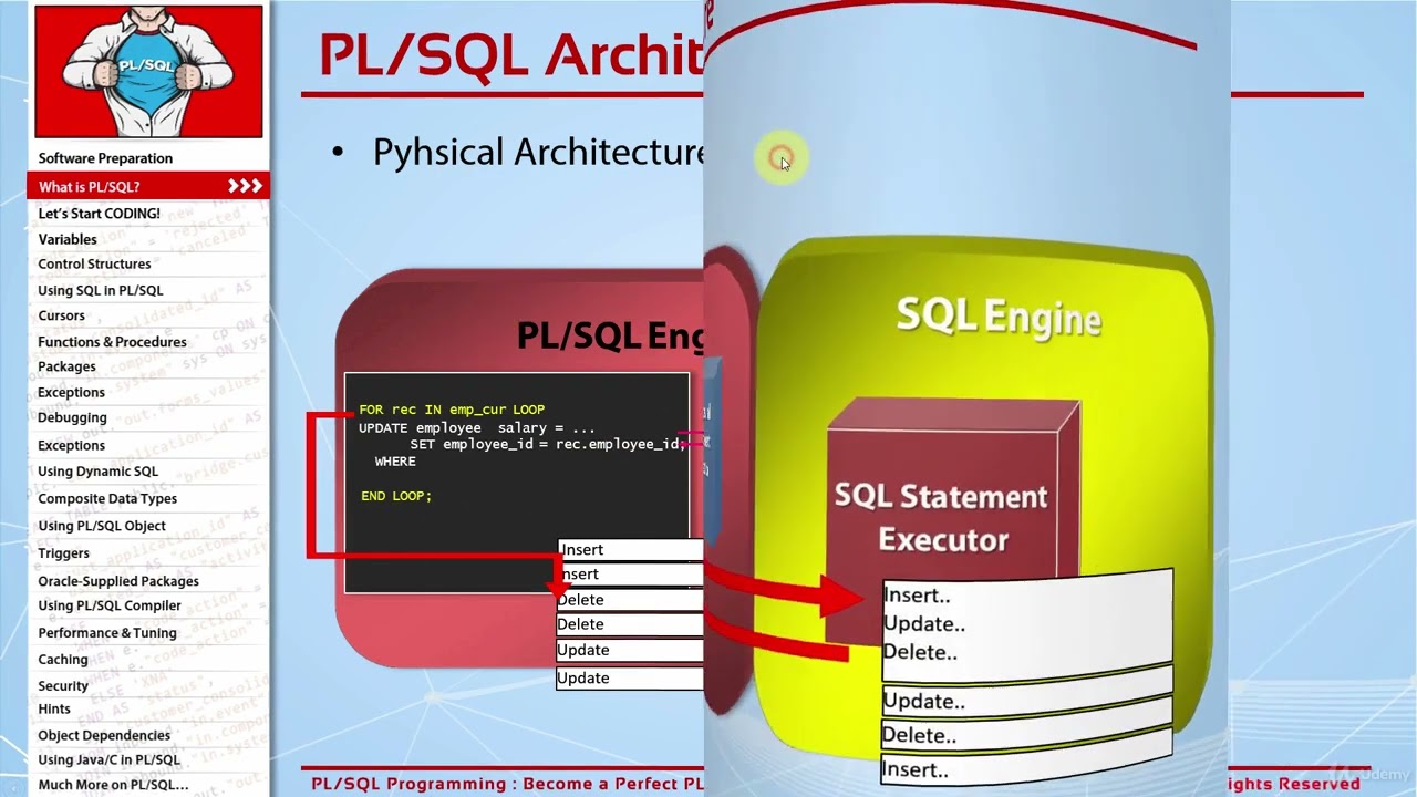 4.  PLSQL Architecture