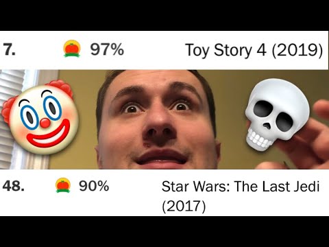 EXPOSING ROTTEN TOMATOES’ TOP 100 MOVIES LIST