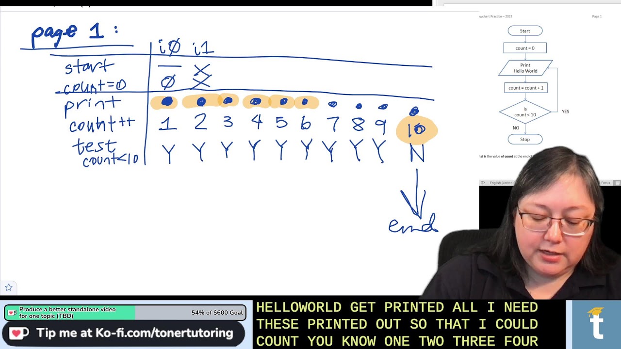 NYSITS.org Study Session - 2022 G23 Exams - Preparing Written Material, Flowcharts
