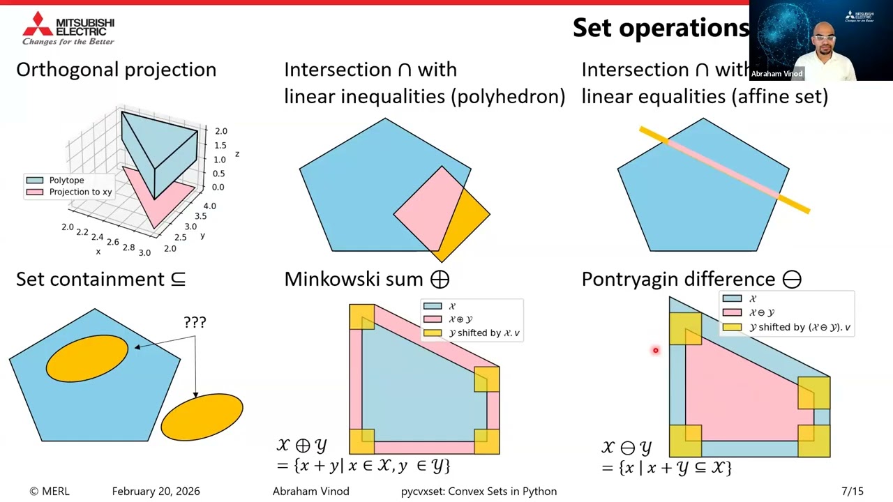 Abraham Vinod — pycvxset: Convex Sets in Python for Control and Analysis