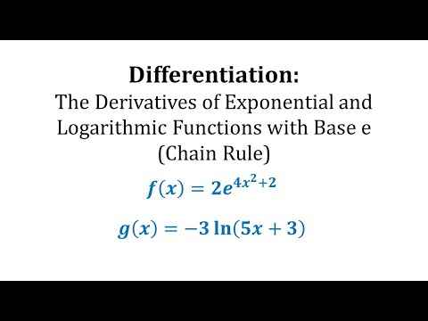 Derivatives of Exponential and Logarithmic Functions: Base e with the Chain Rule
