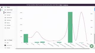 Go Fig | Reviews, Pricing & Demos - SoftwareAdvice AU