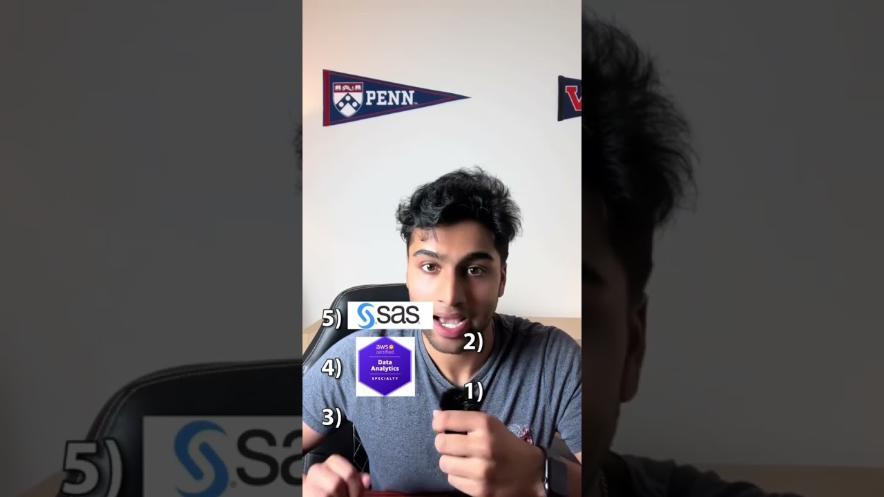 Top 5 Data Analyst Certifications