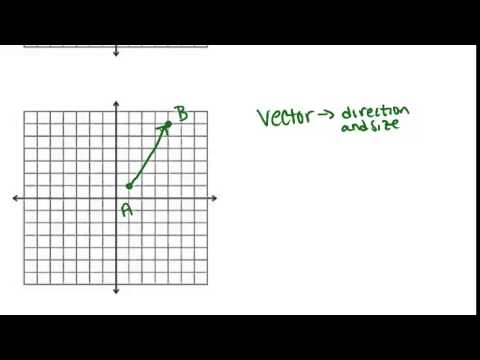 Geometric Translations ( Read ) | Geometry | CK-12 Foundation