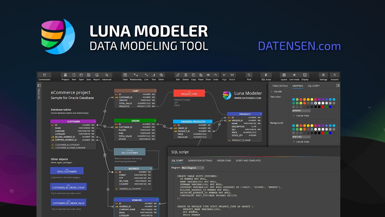 Luna Modeler - Data Modeling Tool