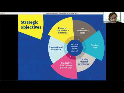 Dr Mairéad O'Driscoll - Coordinated Clinical Trials Ecosystem in Ireland: Where Are We Now?