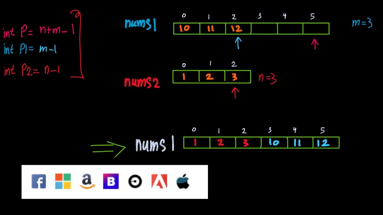 Merge Sorted Array - LeetCode 88 - Java