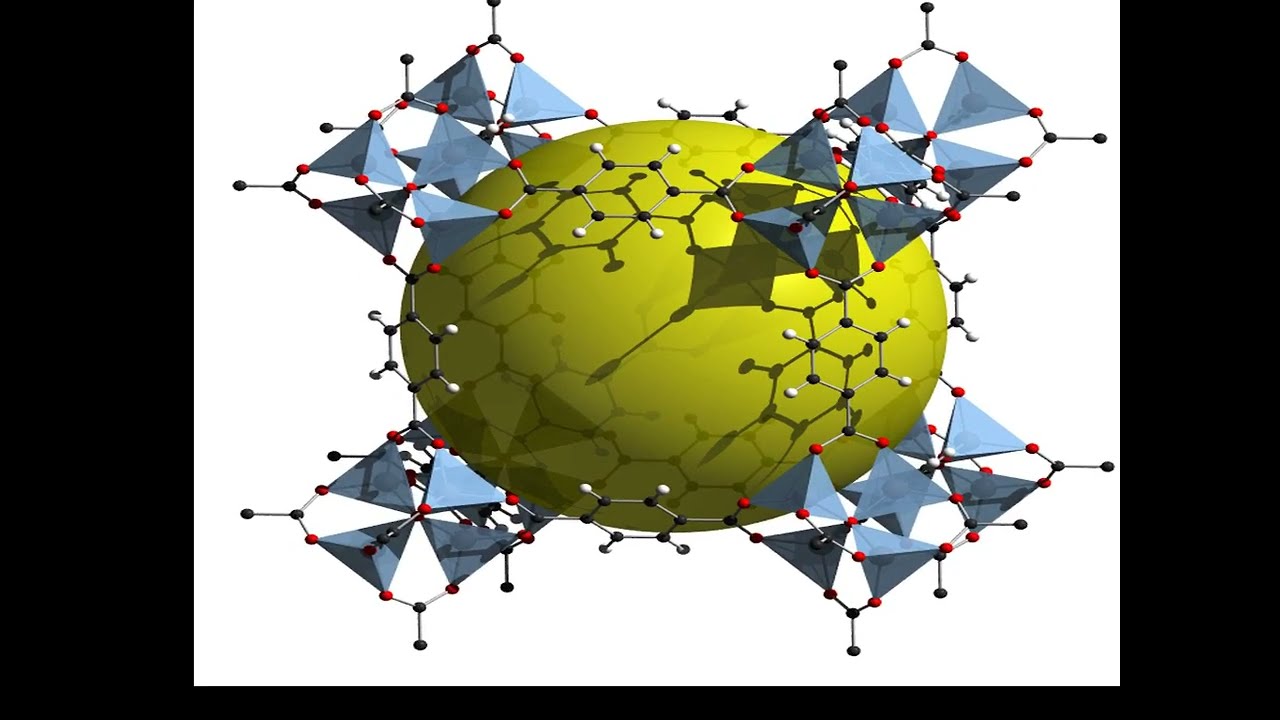 INTERESTING MATERIALS: Clathrate Compounds