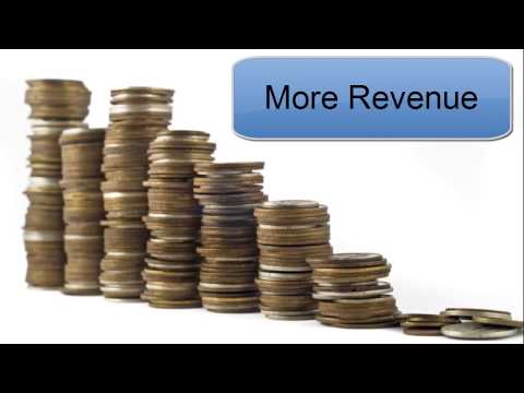 Online Booking Reservation System - Secure Online Bookings