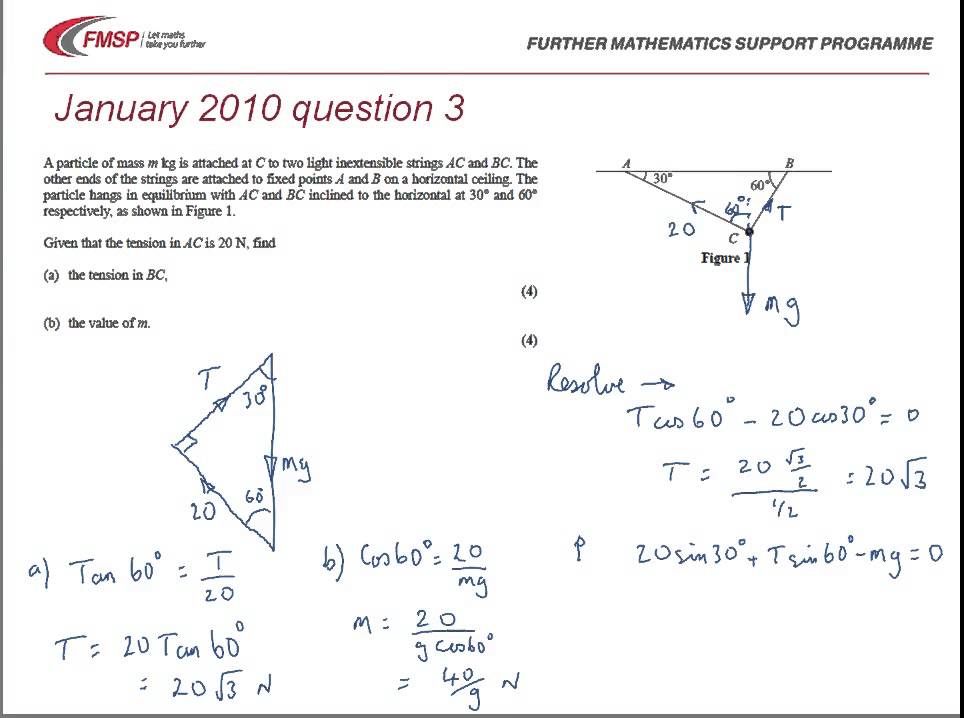 FMSP Revision Video: Edexcel M1 - Statics