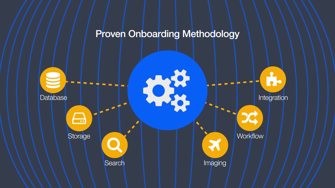 NetX Onboarding