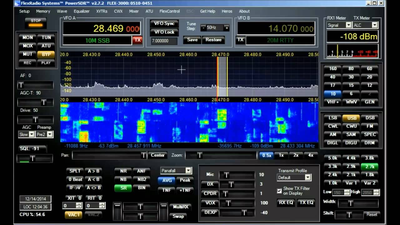 A brief tour of the Flex 3000 SDR