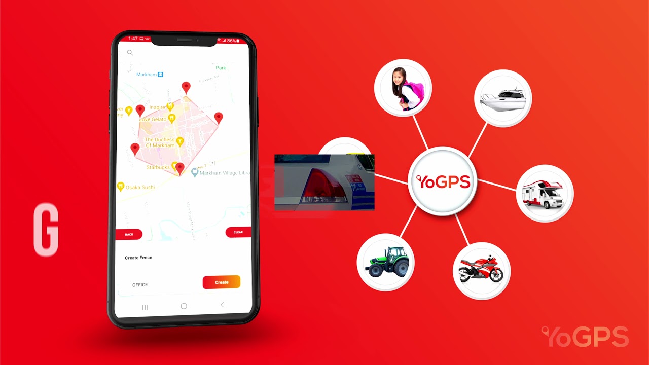 YoGPS Introduction -High Resolution
