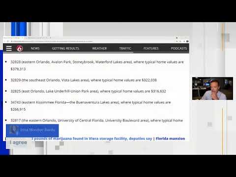 Hottest Zip Codes in Orlando!