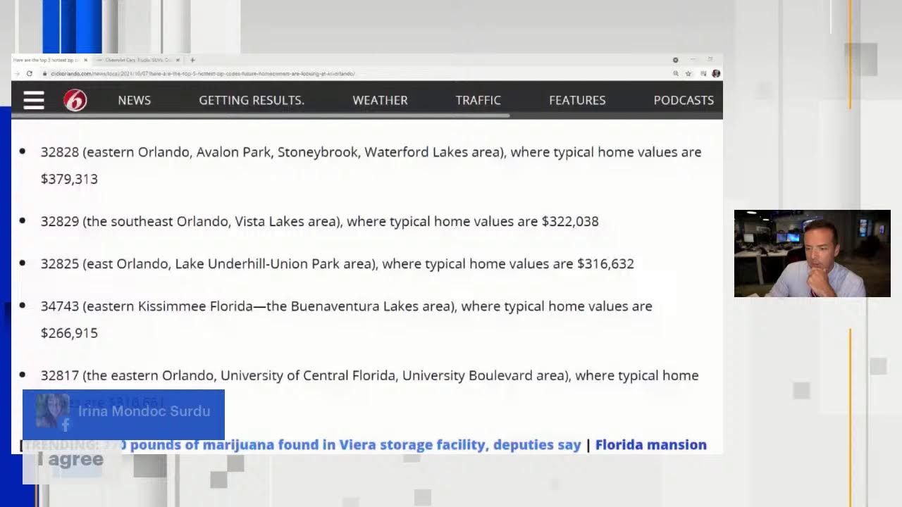 Hottest Zip Codes in Orlando!