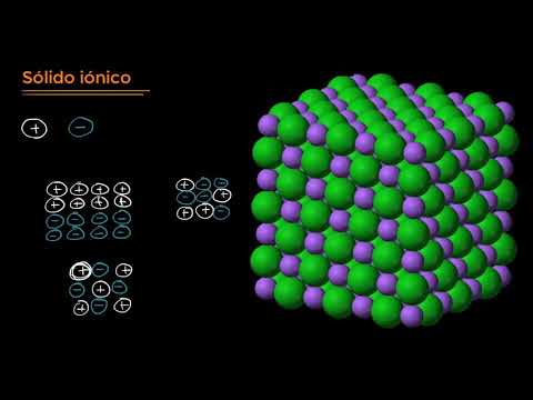 Representación de los sólidos iónicos utilizando modelos de partículas (video) | Khan Academy