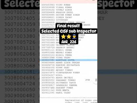 my journey of SSC CPO 2023 selected CISF SI ⭐⭐👮‍♂️ #ashusscian #ssc #viral #motivation #shorts