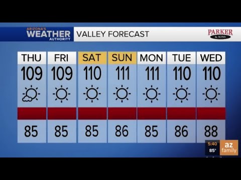 FORECAST: Hot, dry and much of the same