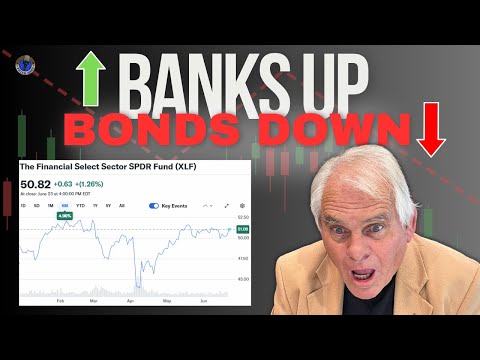 Bank Stocks Surging While Bonds Flash Warning