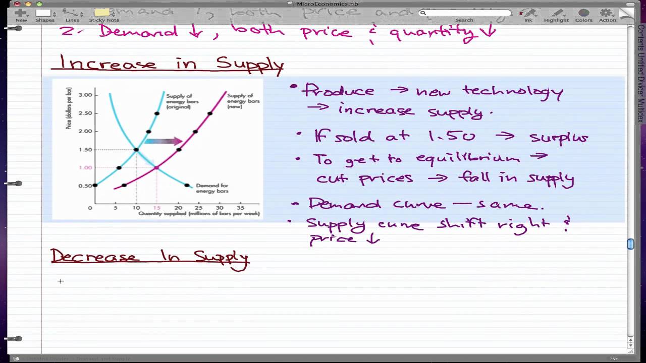Microeconomics - 38: Increase and Decrease in Supply