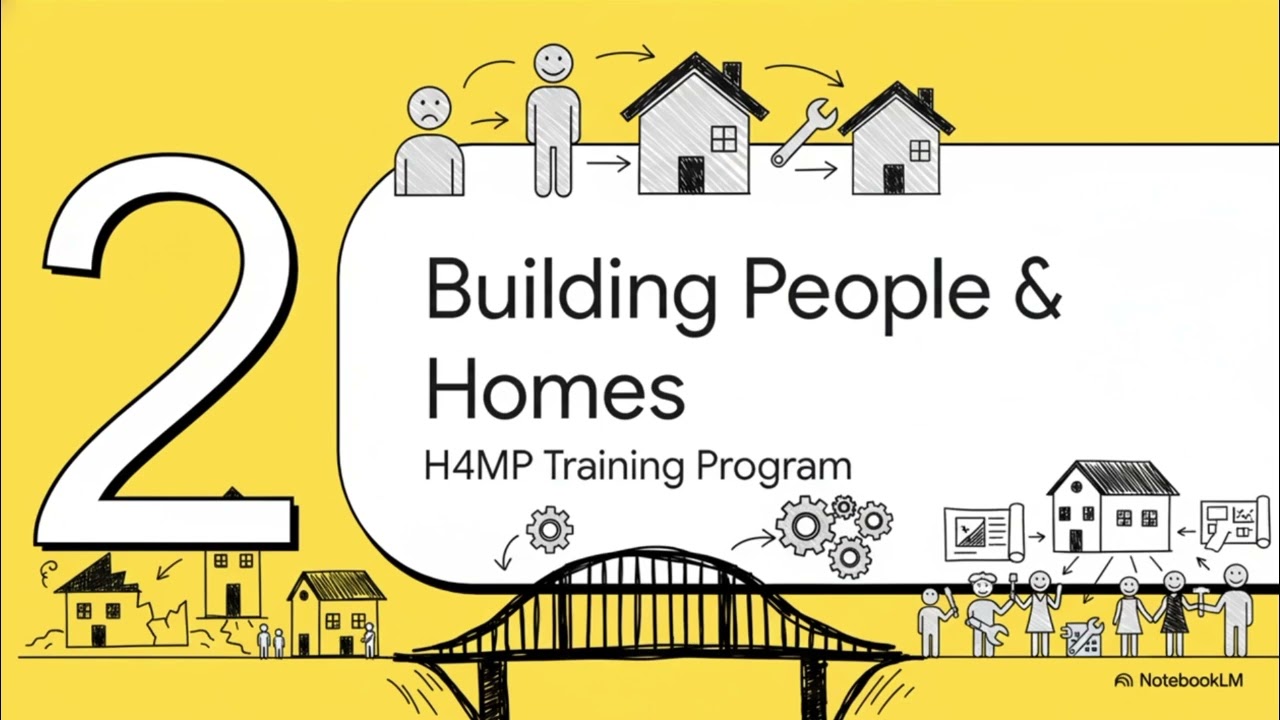 Community Builders Training Program 1