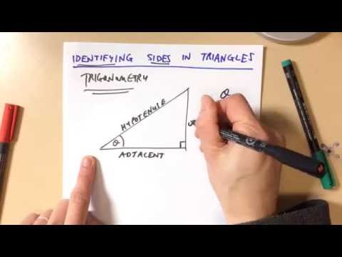Identifying Sides in a Right-Angled Triangle