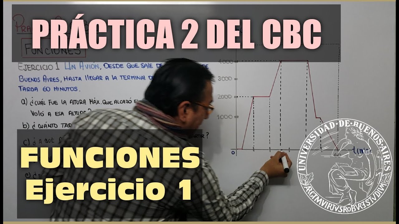FUNCIONES - PRACTICA 2 DEL CBC - EJERCICIO 1