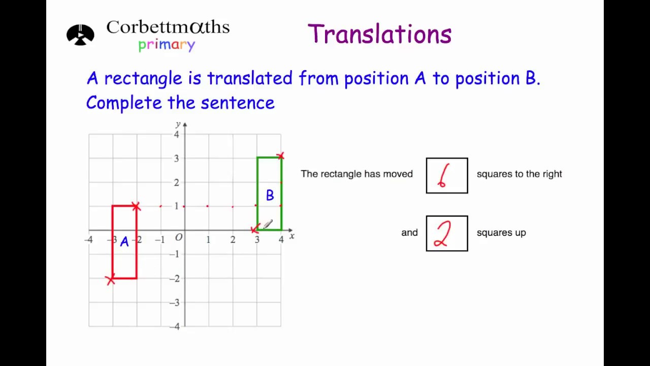 Translations - Primary
