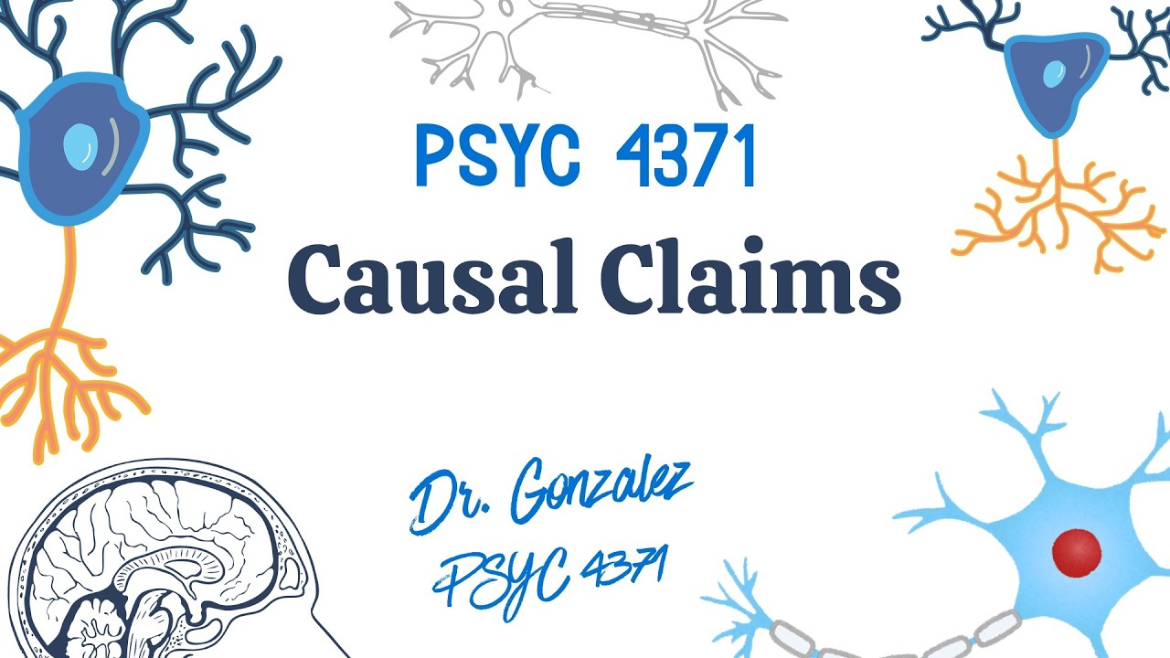 PSYC 4371 Causal Claims in Experimental Research