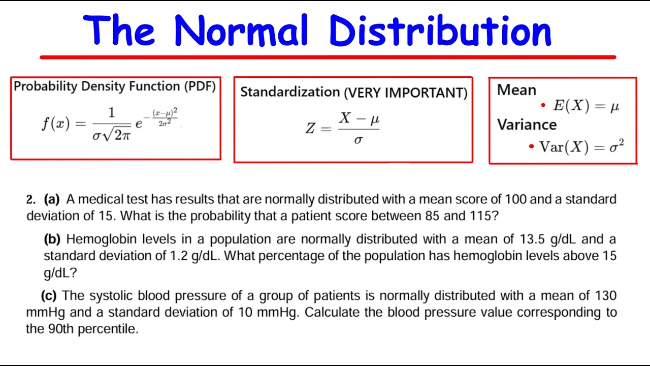 The Normal Distribution Practice Question 2 | Probability