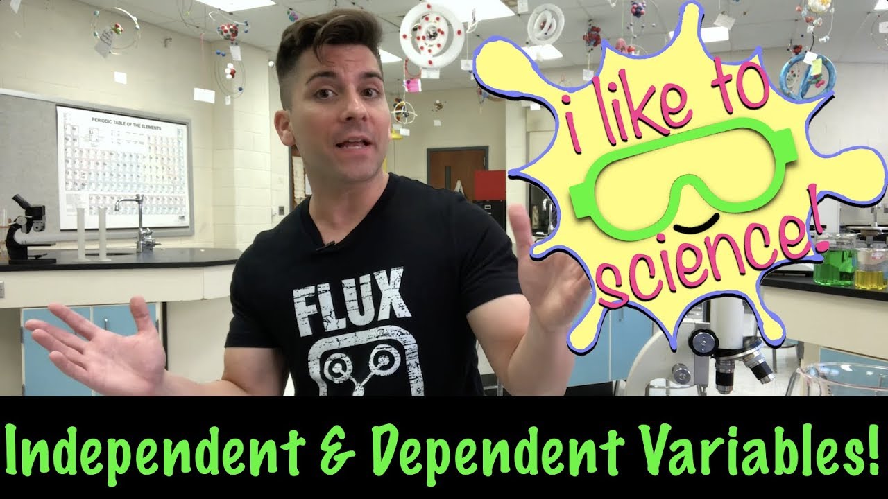 How Do You Identify an Independent & Dependent Variable?