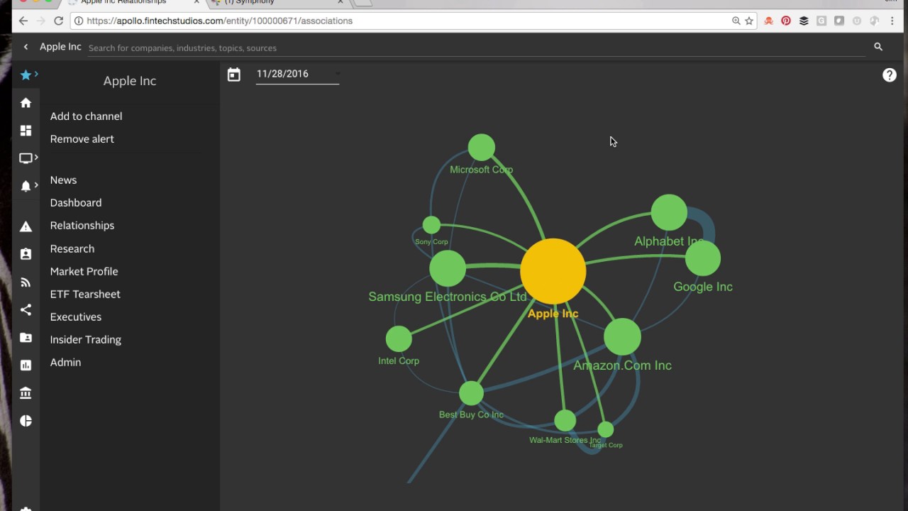 FinTech Studios Inc. | F6S