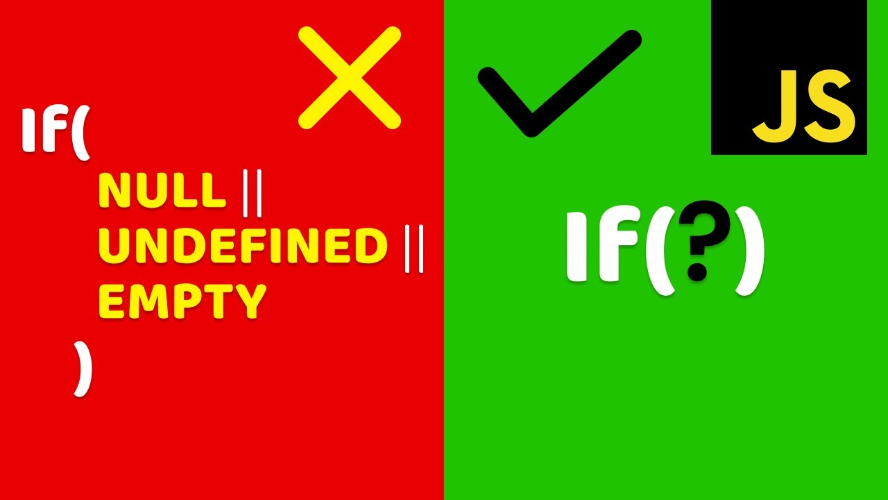 Best Way to Check 'Null', 'Undefined' or 'Empty' in JavaScript