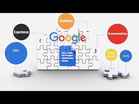 Software Reviews: Google Docs: An Easy and Accessible Word Processing App