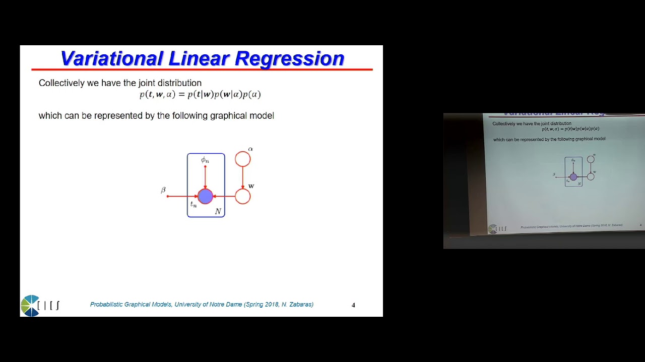 Lecture 17: Variational Algorithms for Approximate Bayesian Inference: Linear Regression