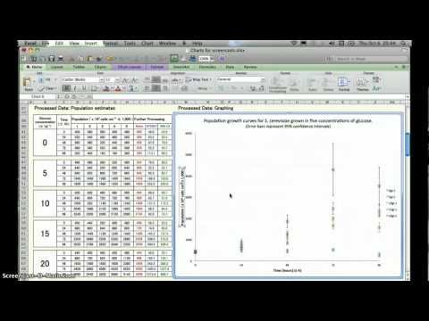 Excel Graphing Screencasts | i-Biology