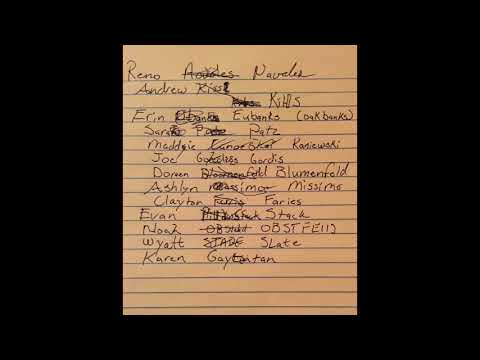 Renos Regions - Last Name Origin